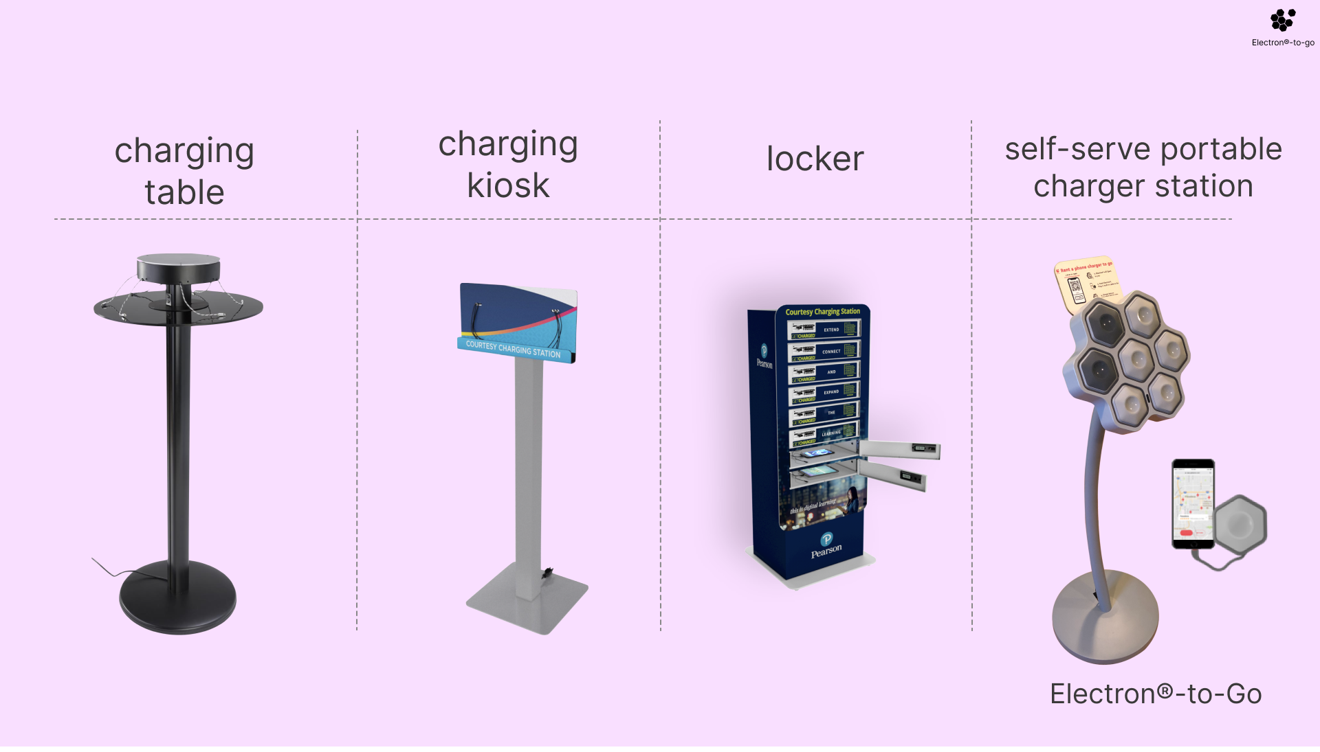 Boost Fans' Game Day Experience with Phone Charging Stations